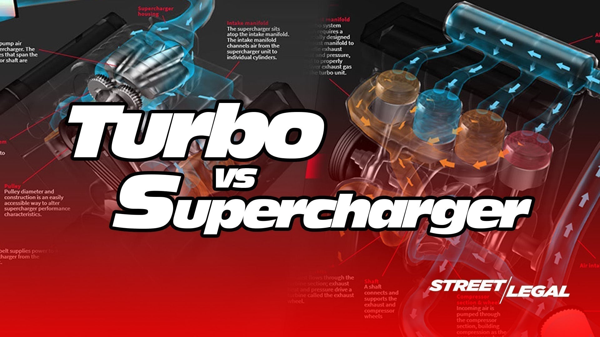 Boost Battle: Turbo vs. Supercharger – Which One Wins? – Street Legal